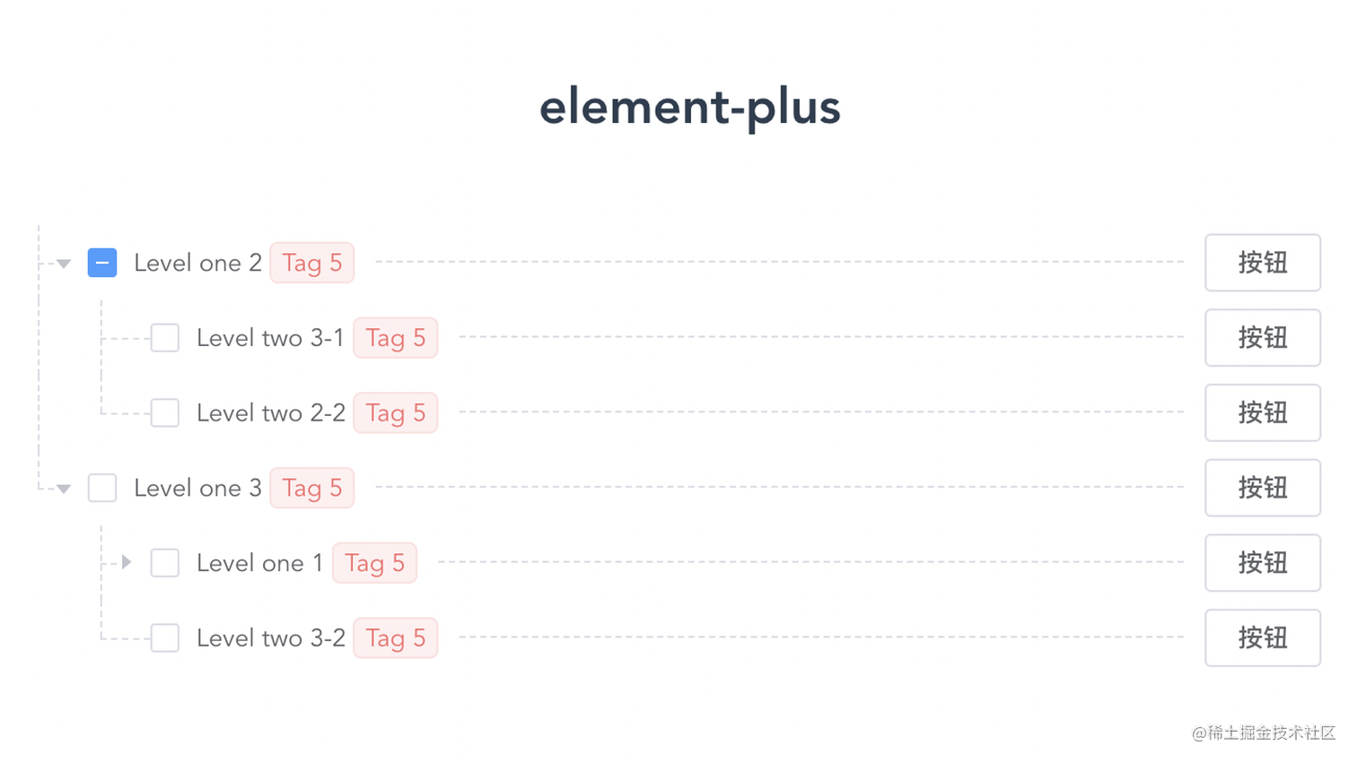 优雅地给element-ui和element-plus的el-tree控件添加结构线 - 掘金