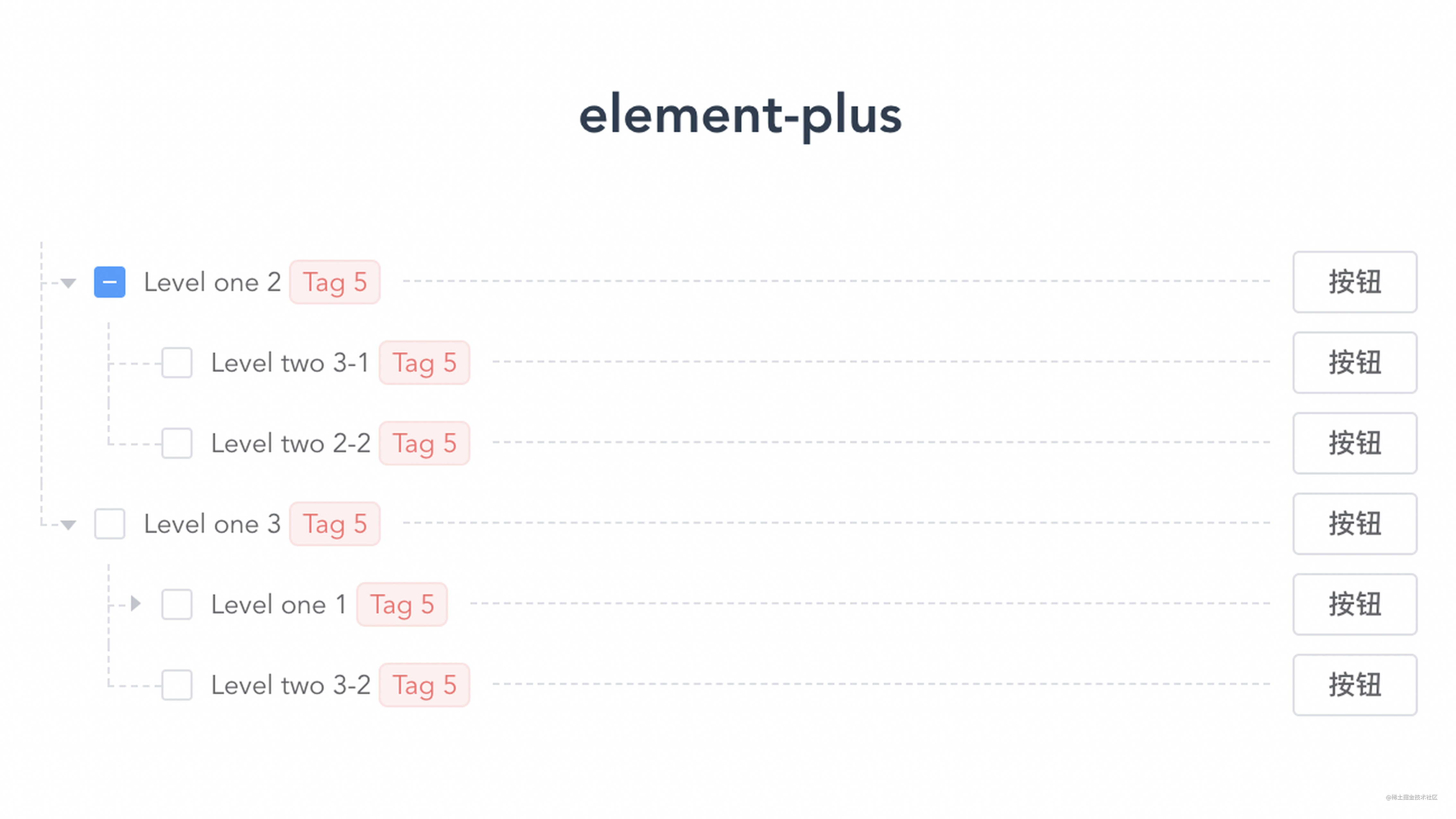 优雅地给element-ui和element-plus的el-tree控件添加结构线 - 掘金