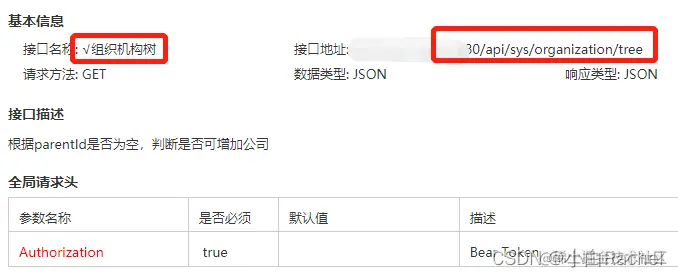 【vue入门实践4】element Ui 树形组件el Tree封装 ＞实现组织机构树tree 使用vue Content Menu定制可编辑树结构 掘金