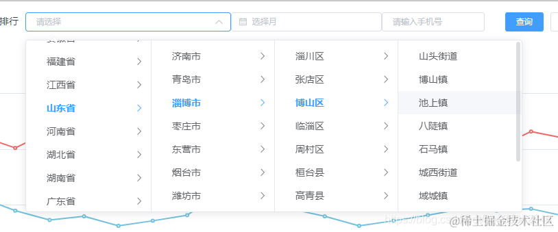 Element El Cascader动态加载数据 （多级联动，落地方案）1 2 Return Postreques 掘金