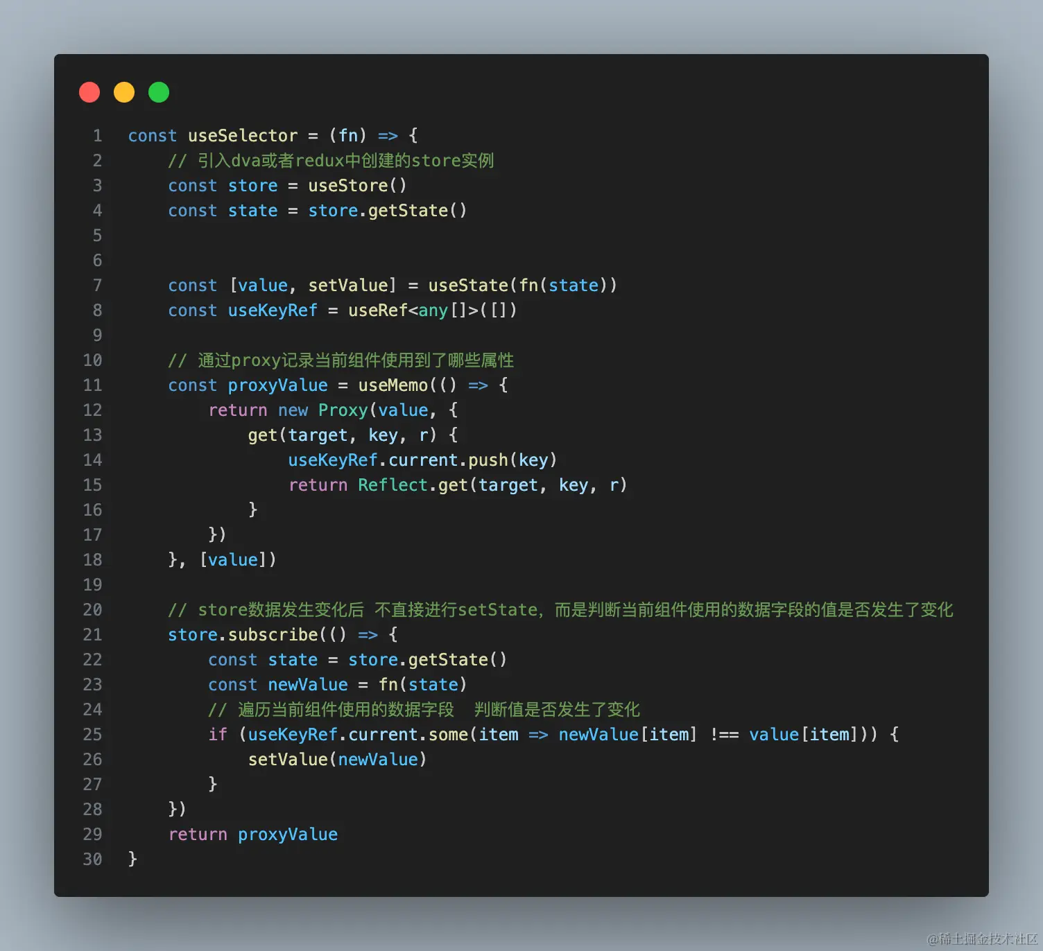 React性能优化实践关于React性能优化，脑子里自然会浮现出shouldComponentUpdate React. - 掘金
