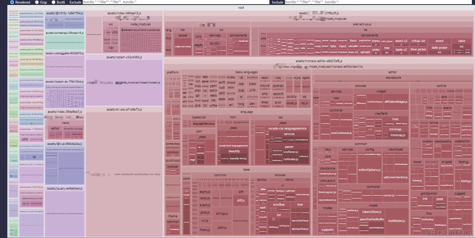 Vite 工具优化包体积和性能（附项目配置及解释）Vite 插件生成构建产物关系图，使用 Gzip 插件压缩、对包进行拆 - 掘金