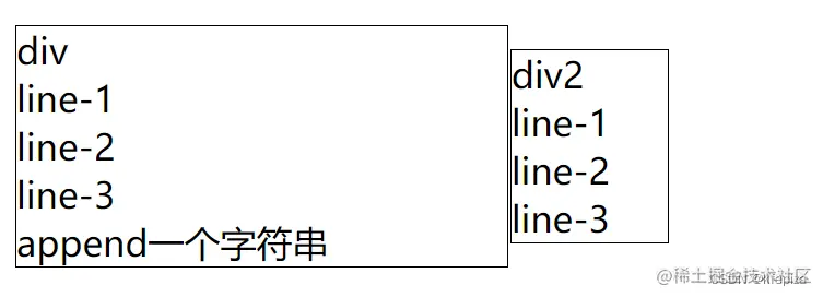 element.append() node.appendChild()element.append() node.app - 掘金