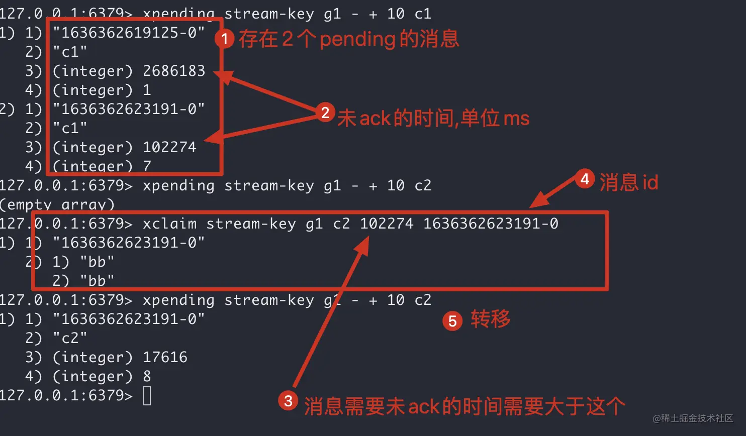 Redis Stream类型的使用最近在看redis这方面的知识，发现在redis5中产生了一种新的数据类型Stream - 掘金