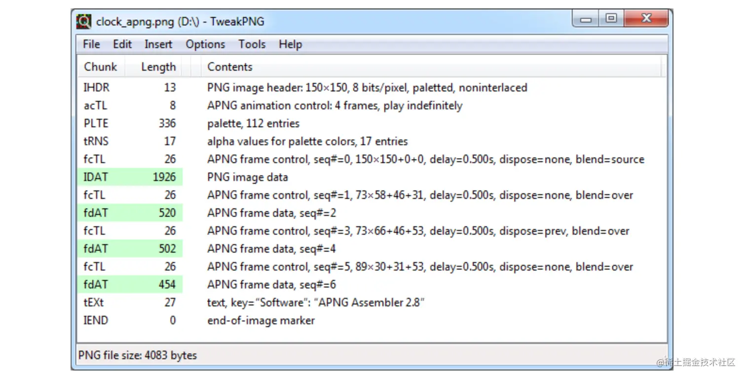 Web 帧动画解决方案 - APNG原理与实现作为前端同学，或多或少都会接到动画需求。如果是有规律性的动画还是相对容易实 - 掘金