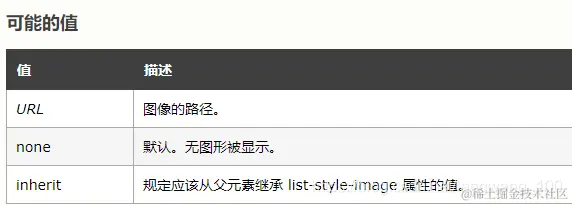一文帮你了解前端列表列表 list-style-type list-style-position 自定义列表 dl li - 掘金