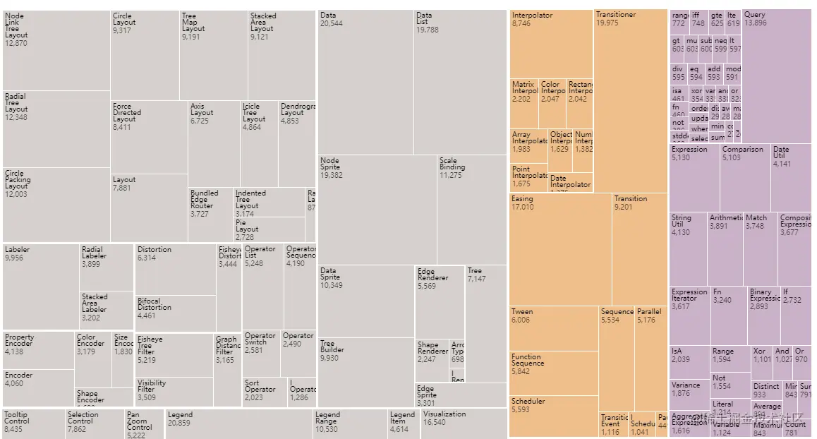 可视化-D3.js学习笔记-入门D3.js入门笔记；D3.js入门笔记；D3.js入门笔记；D3.js入门笔记；D3.j - 掘金