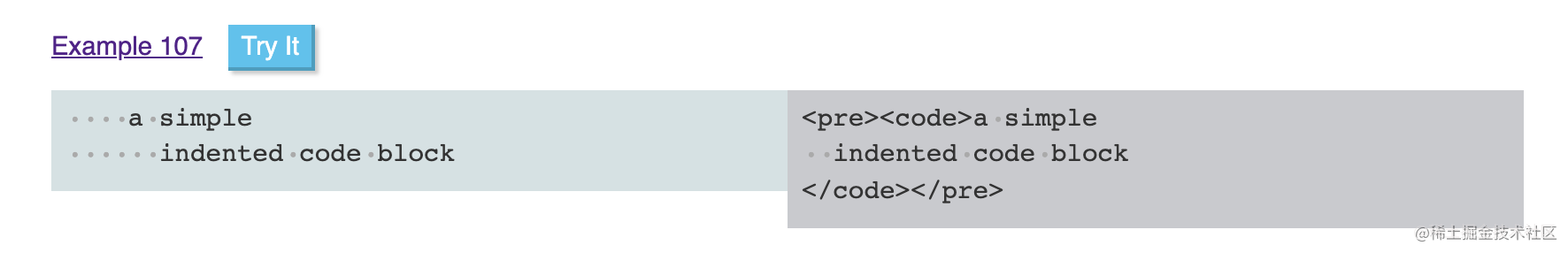 Markdown-it 原理解析 - 掘金