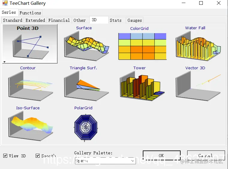 TeeChart基础使用手册在C#中常常使用到Teechart控件绘制图表，但是由于网上这方面资料较少，使用起来不是很方 - 掘金