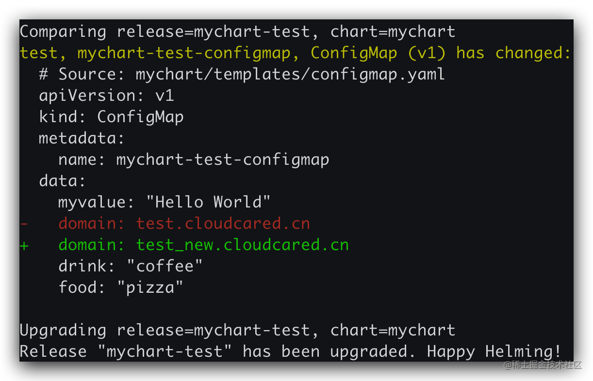 helmfile使用详解 - 掘金