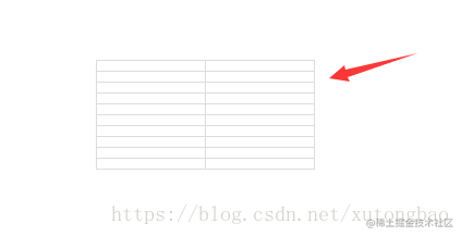 CSS Draw stripe background CSS draw line Secant line Coordinate line ...