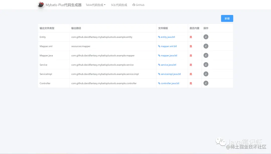 Mybatis-Plus 开发提速器：mybatis-plus-generator-ui 你不了解下 - 掘金