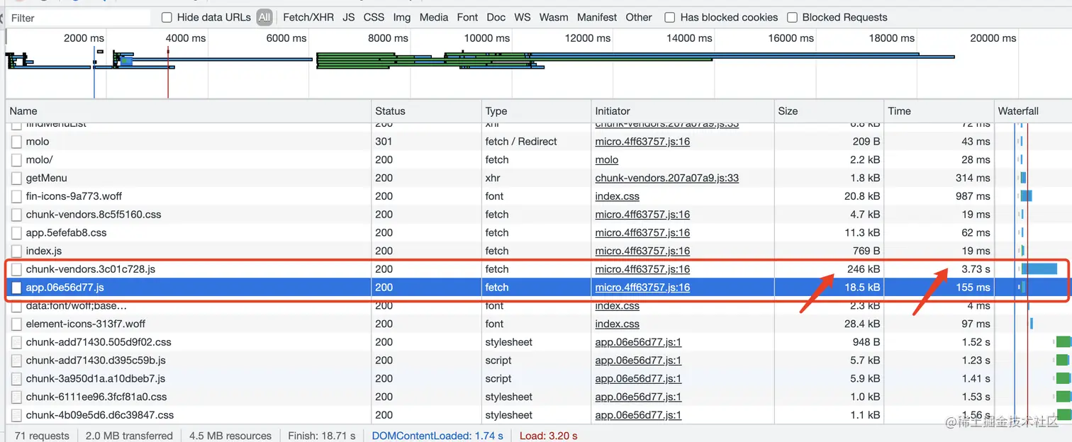 正确使用externals，vue工程构建性能提升67%webpack性能优化中必不可少的一环就是externals，本 - 掘金