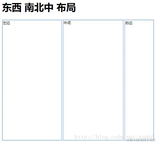 2、EasyUI的panel面板组件-CSDN博客1、panel是其他组件的容器。属性名属性值类型描述默认值titles - 掘金