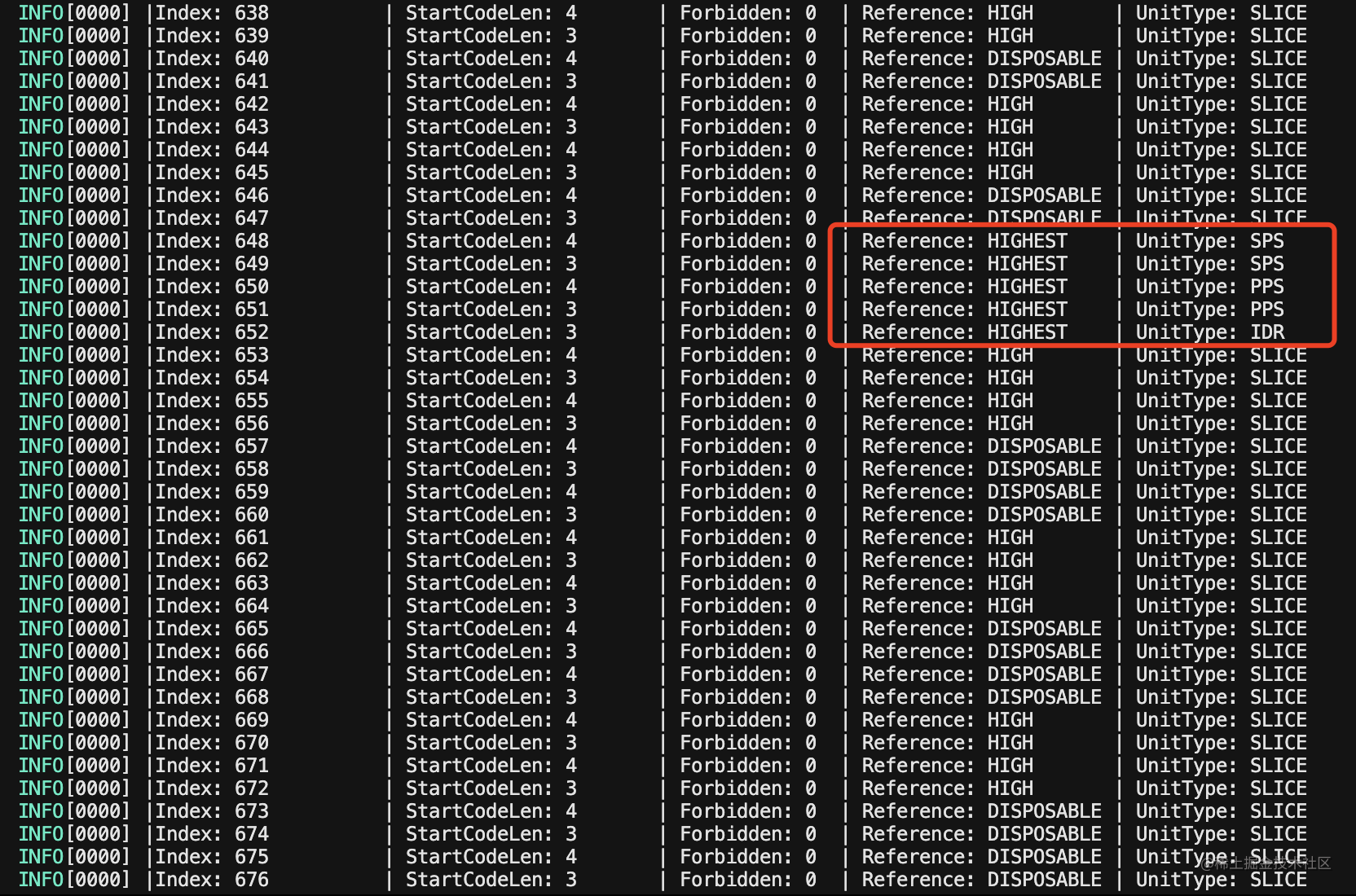 Go对H.264码流NALU解析 - 掘金