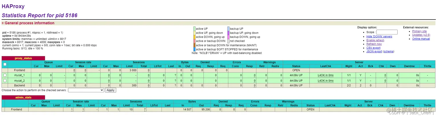HAProxy的安装、详细配置与实际应用（MyCAT、RabbitMQ示例）HAProxy（High Availabil - 掘金