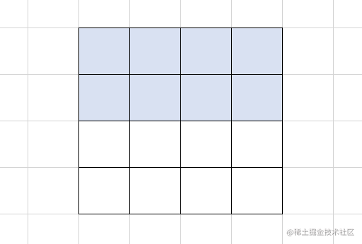 娓娓道来为什么移动端会有 1px 问题以及解决方案（附demo） - 掘金