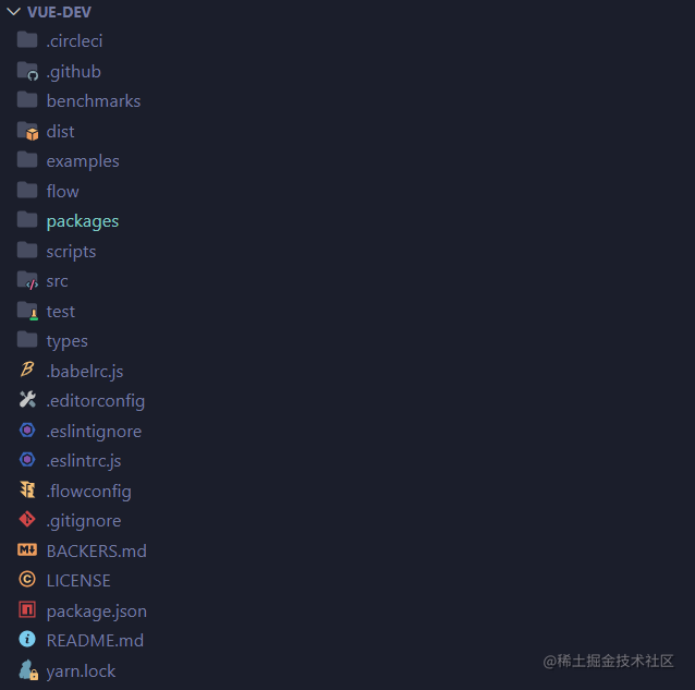 Source Code Learning 】vue Source Code Stepping Stone Directory 7668
