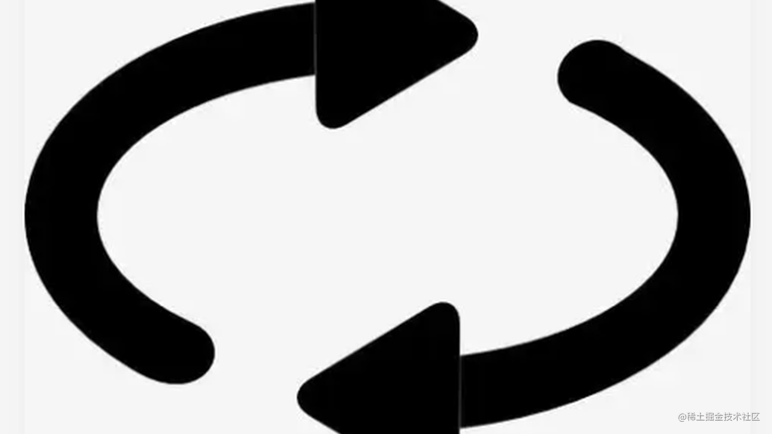 Commonjs和es6 Module分别如何处理循环依赖的问题？ 掘金 