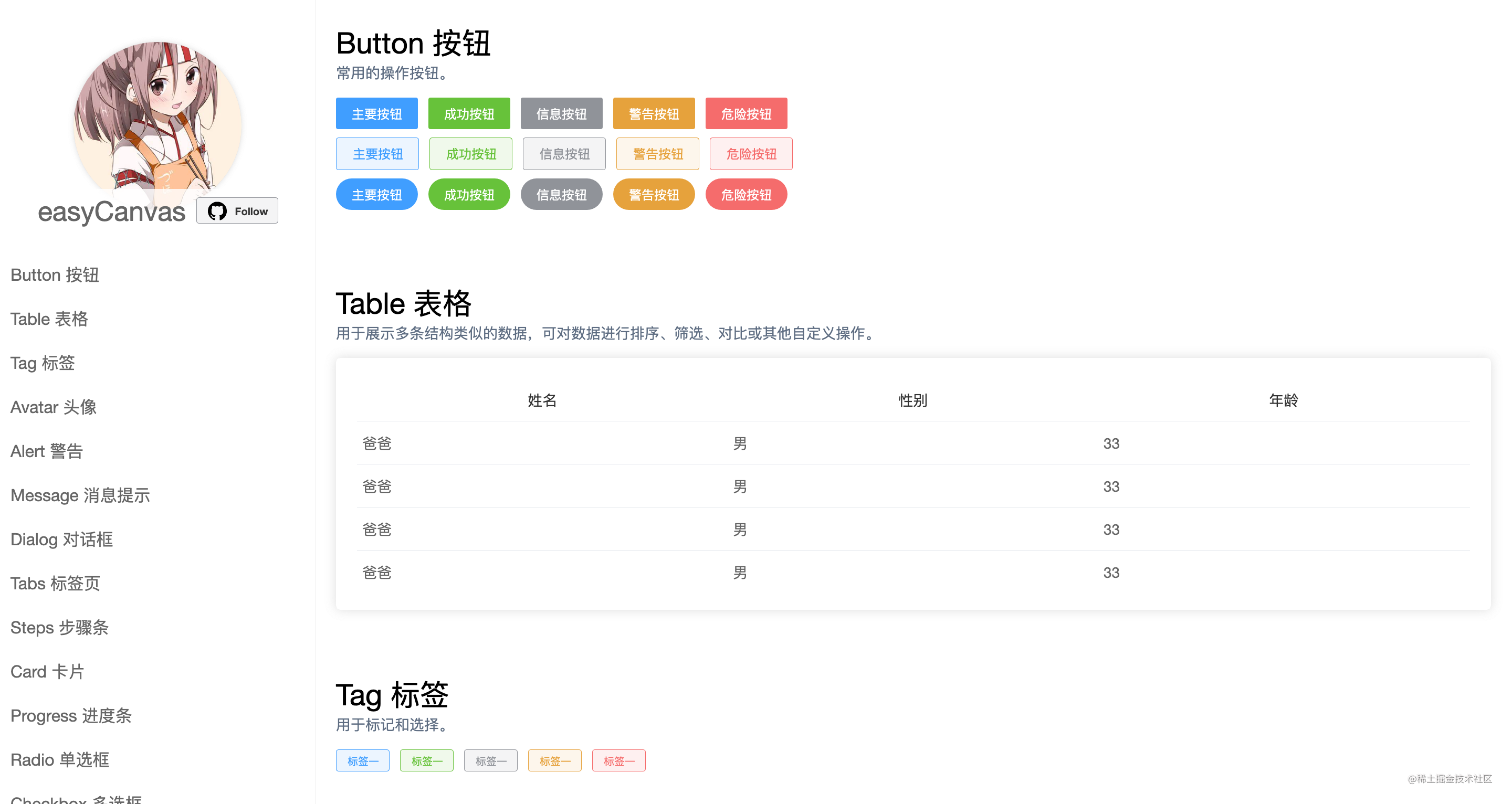 Use the Render function to layout the canvas to generate the poster image - Moment For Technology