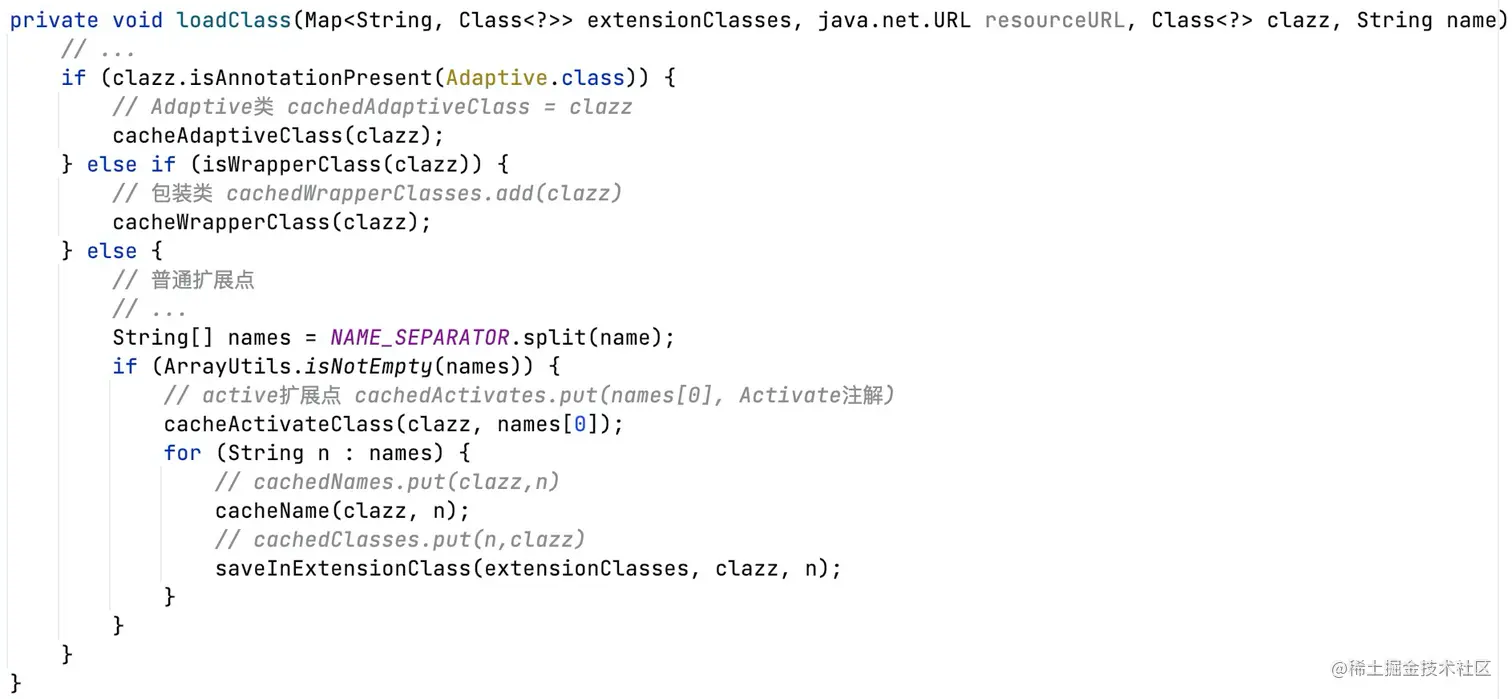 Dubbo源码（一）SPI vs Spring不同于其他Dubbo SPI源码分析，笔者将在每个部分与Spring进行深 - 掘金