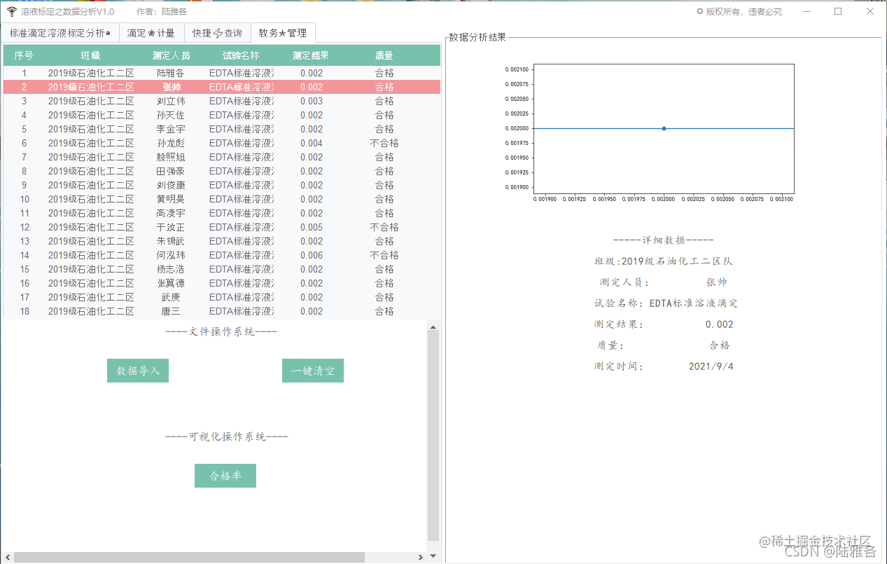 Python：三行代码全面美化你的Tkinter界面 - 掘金