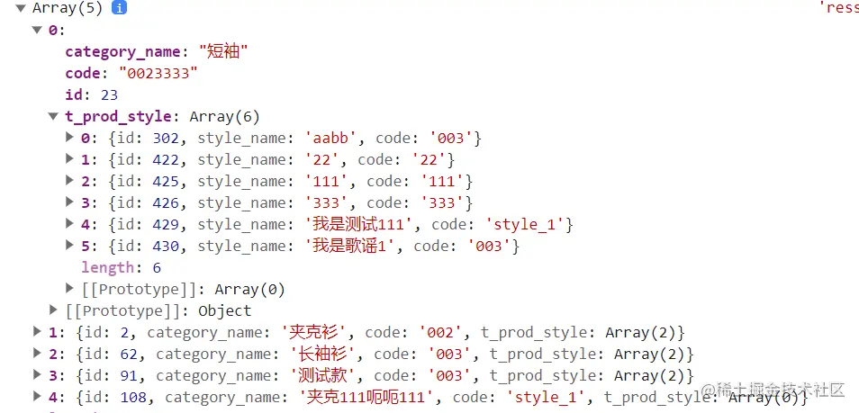 关于react Adminmaterial Ui项目的总结前言 背景 技术栈 页面设计结构 涉及的局部知识点 弹性布局 掘金