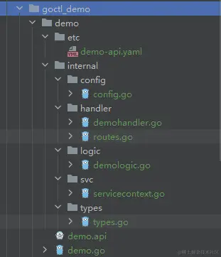 （三）Go-Zero和goctl：解锁微服务开发的神器，快速上手指南群里有同学说：“Go-Zero官网太简洁了，对新手不 - 掘金