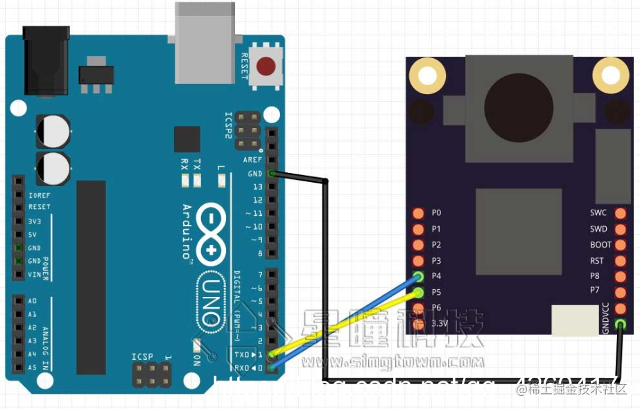 Openmv通过串口接收数据、发送数据与stm32通信 掘金 