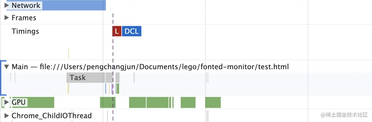 你还傻傻分不清楚 FP、FCP、LCP、DCL(DOMContentLoaded) 、L(Load) 出现的时机吗？ - 掘金