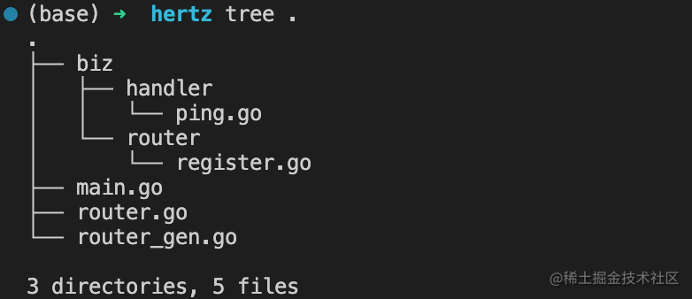 Go Web框架——Hertz基础教程｜ 青训营笔记 - 掘金