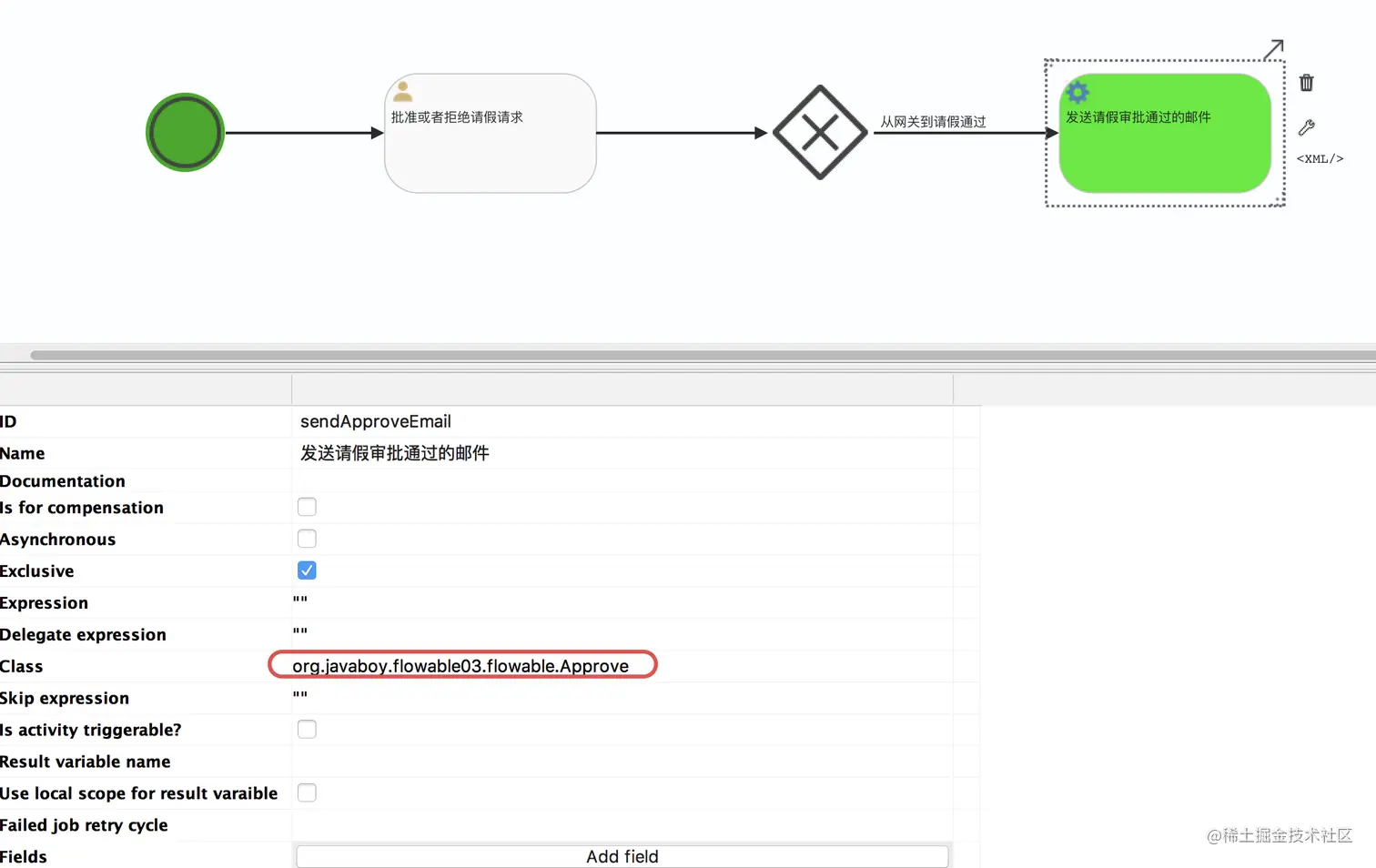 Flowable 开篇，流程引擎扫盲本文为稀土掘金技术社区首发签约文章，14天内禁止转载，14天后未获授权禁止转载，侵权 - 掘金