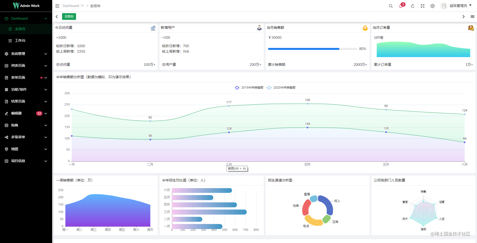 5款非常优秀的基于 vue3.x 和 Naive UI 的中后台管理系统模板 - 掘金