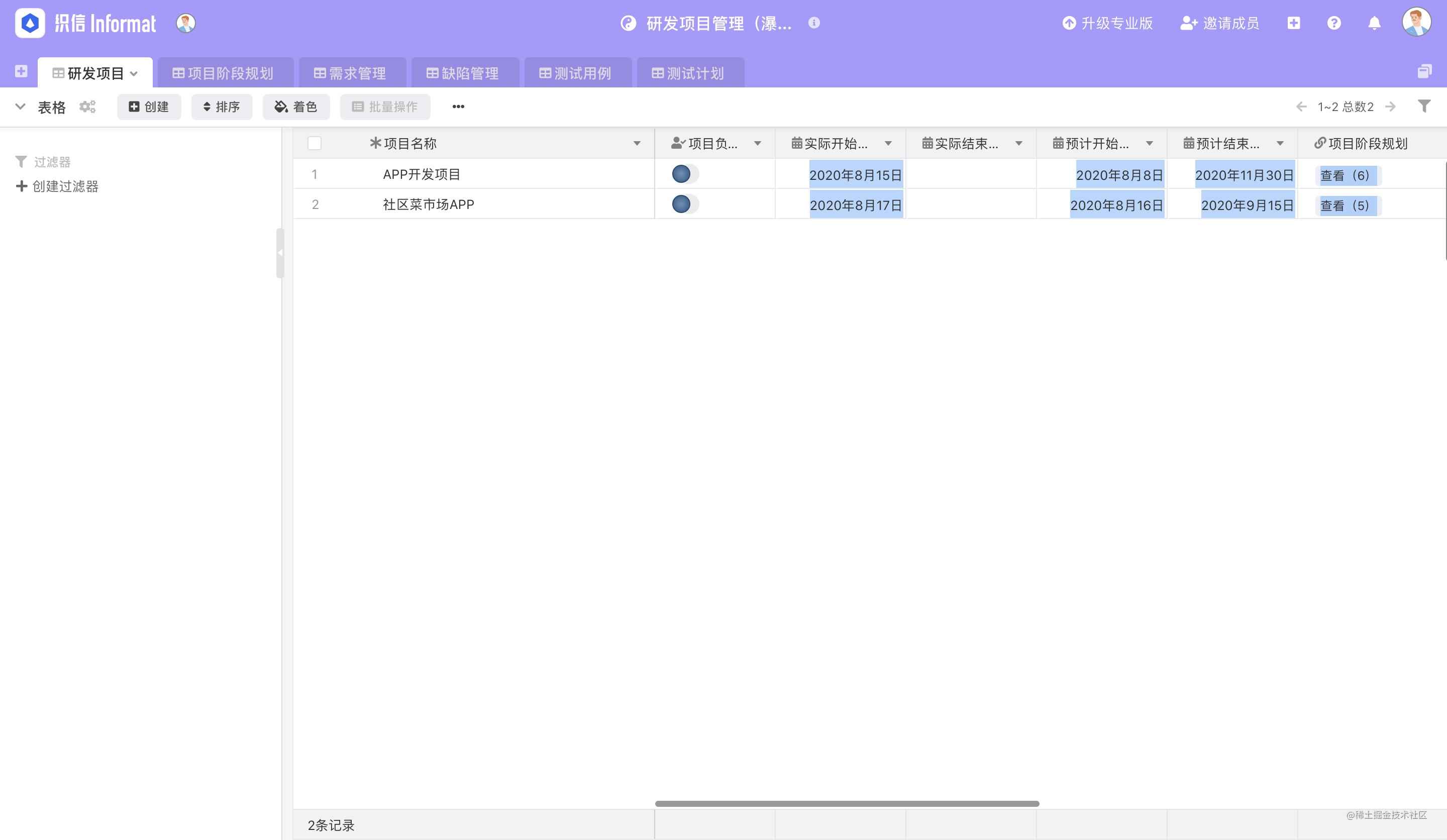 Good project research and development management system 6 functional ...