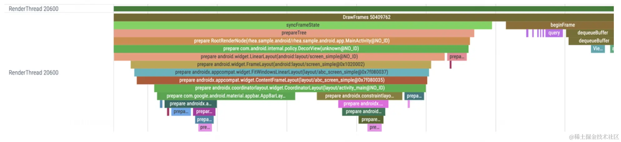 BTrace和Perfetto如何分析性能手把手教你使用BTrace和Perfetto分析性能 高级android开发工 - 掘金