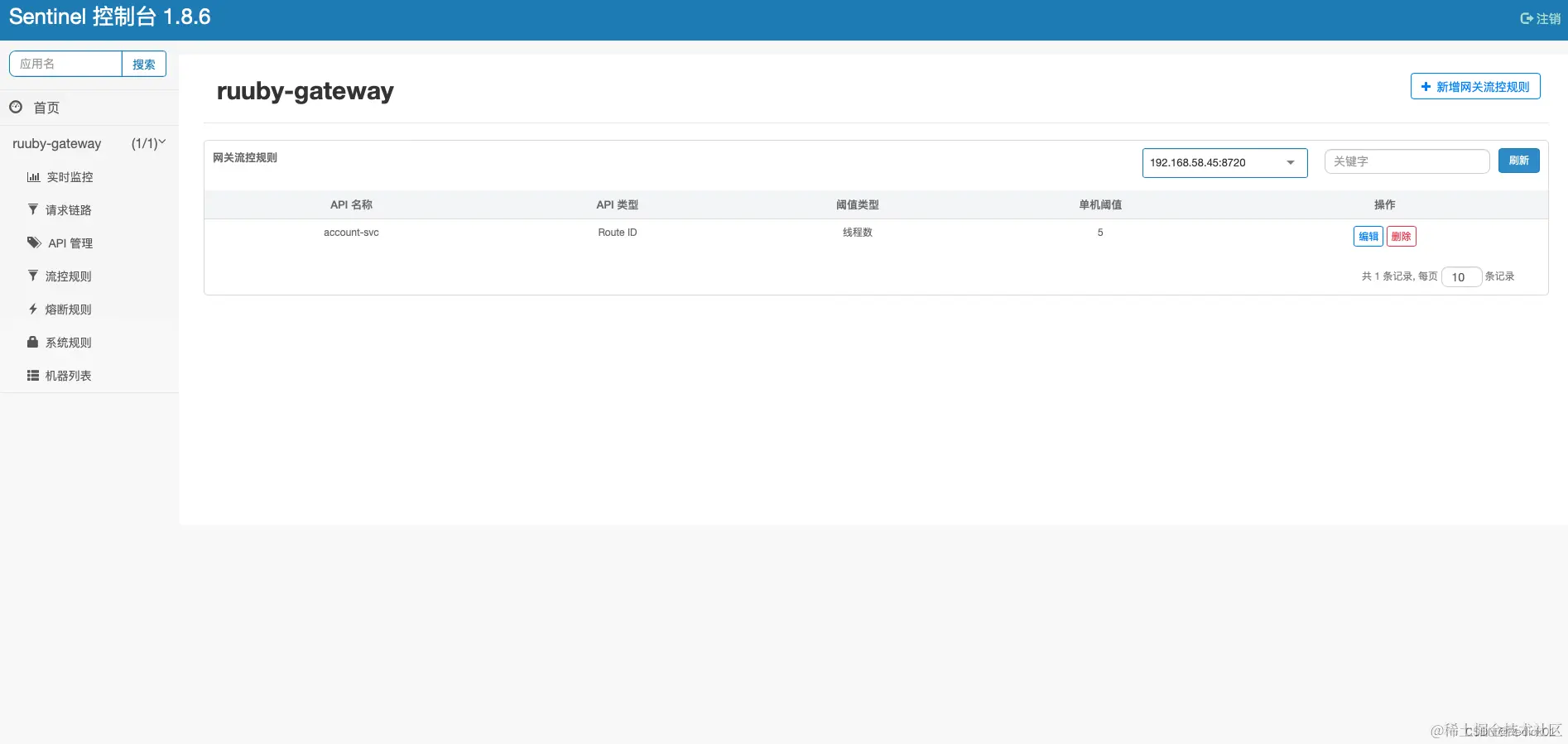 Spring Cloud Gateway-系统保护Sentinel集成Sentinel介绍 随着微服务的流行，服务和 - 掘金