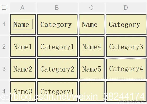 如何快速画一个Latex格式的表格？（自动生成Latex代码 Table Generator） 以Late - 掘金