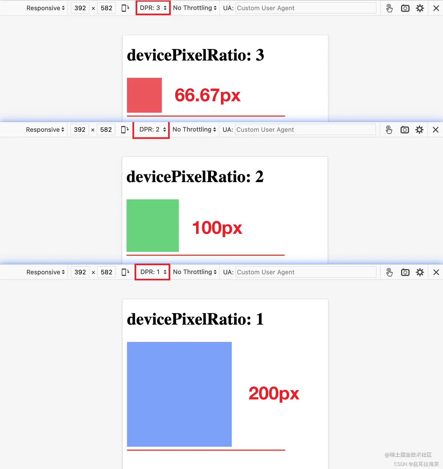 响应式图片与 CSS image-set响应式图片 前置知识 art direction problem 光栅图像与矢量 - 掘金