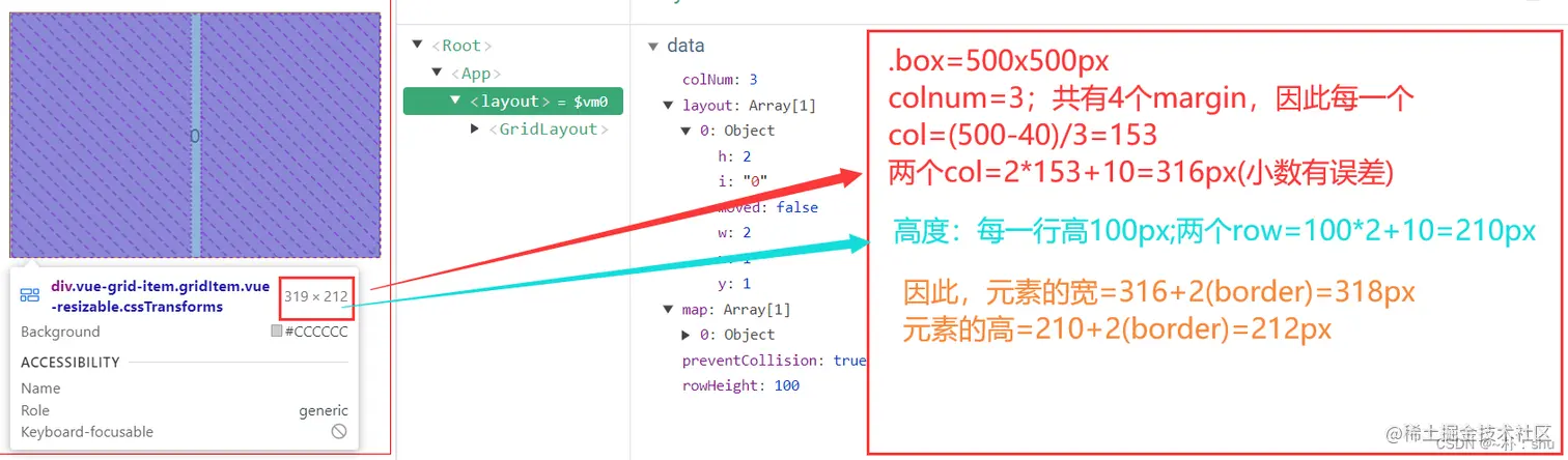 Vue Grid Layout -️ 适用Vue.js的栅格布局系统（保姆级使用教程）在具有拖拽组成页面、组件动态调整大 - 掘金