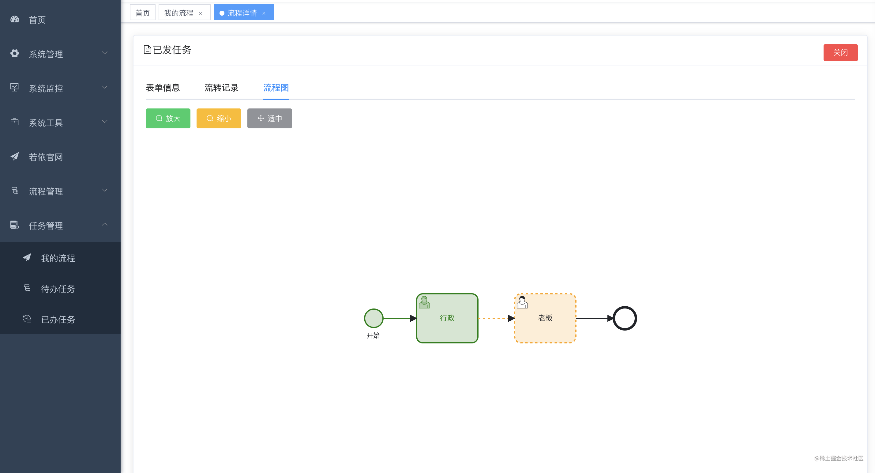 Ruoyi-flowable介绍 - 掘金