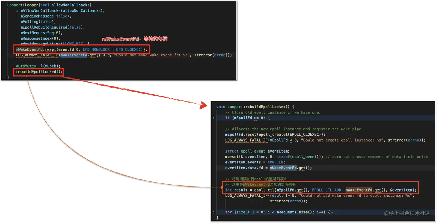 完全解析Android：Looper与Handler机制对于疏漏或者不理解的地方，还是需要自行阅读源码。 Looper和 - 掘金
