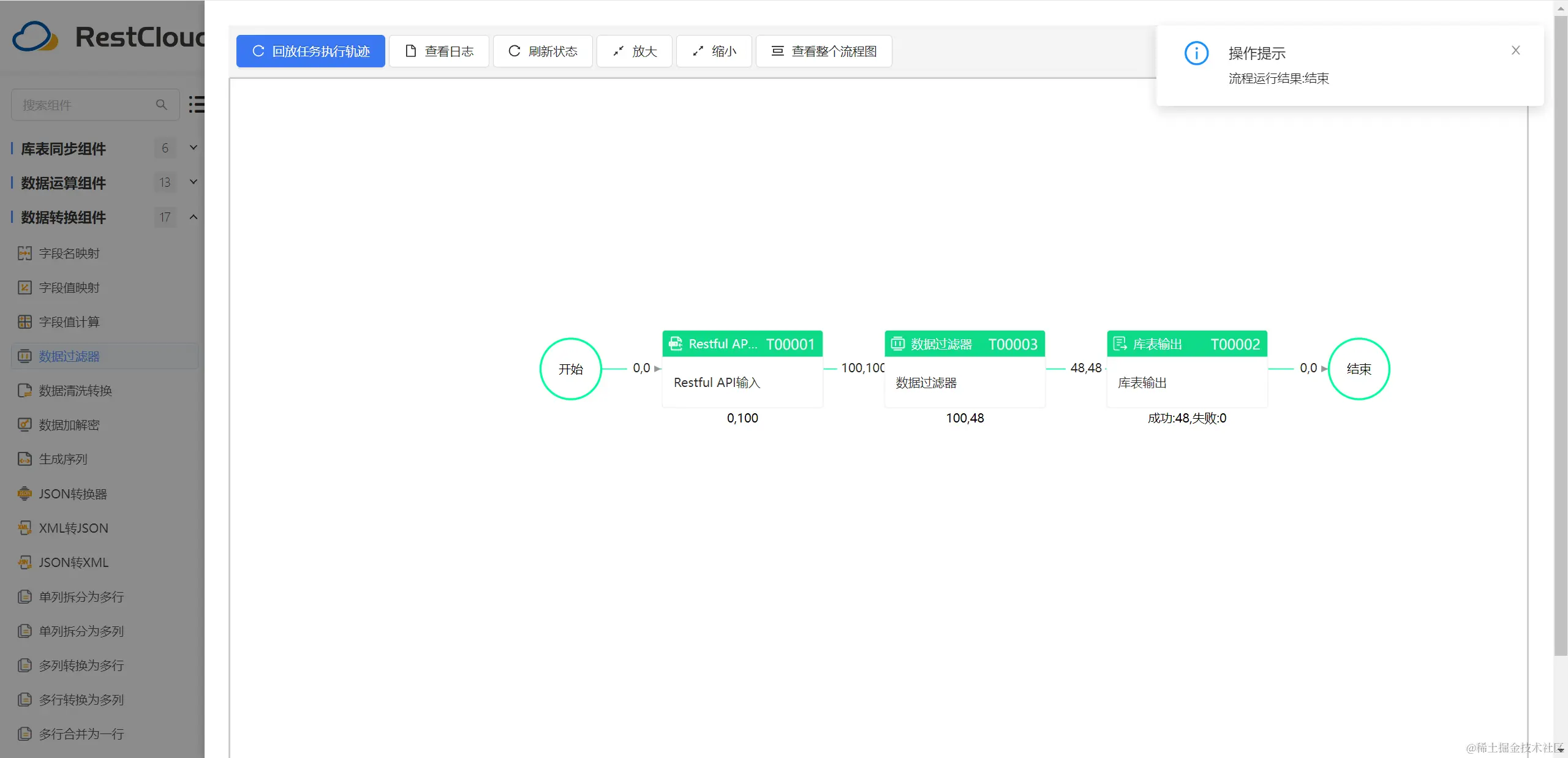 ETL中RESTful API 组件的用法ETL是数据仓库中数据处理的重要过程，包括数据提取、转换和加载。RESTful - 掘金