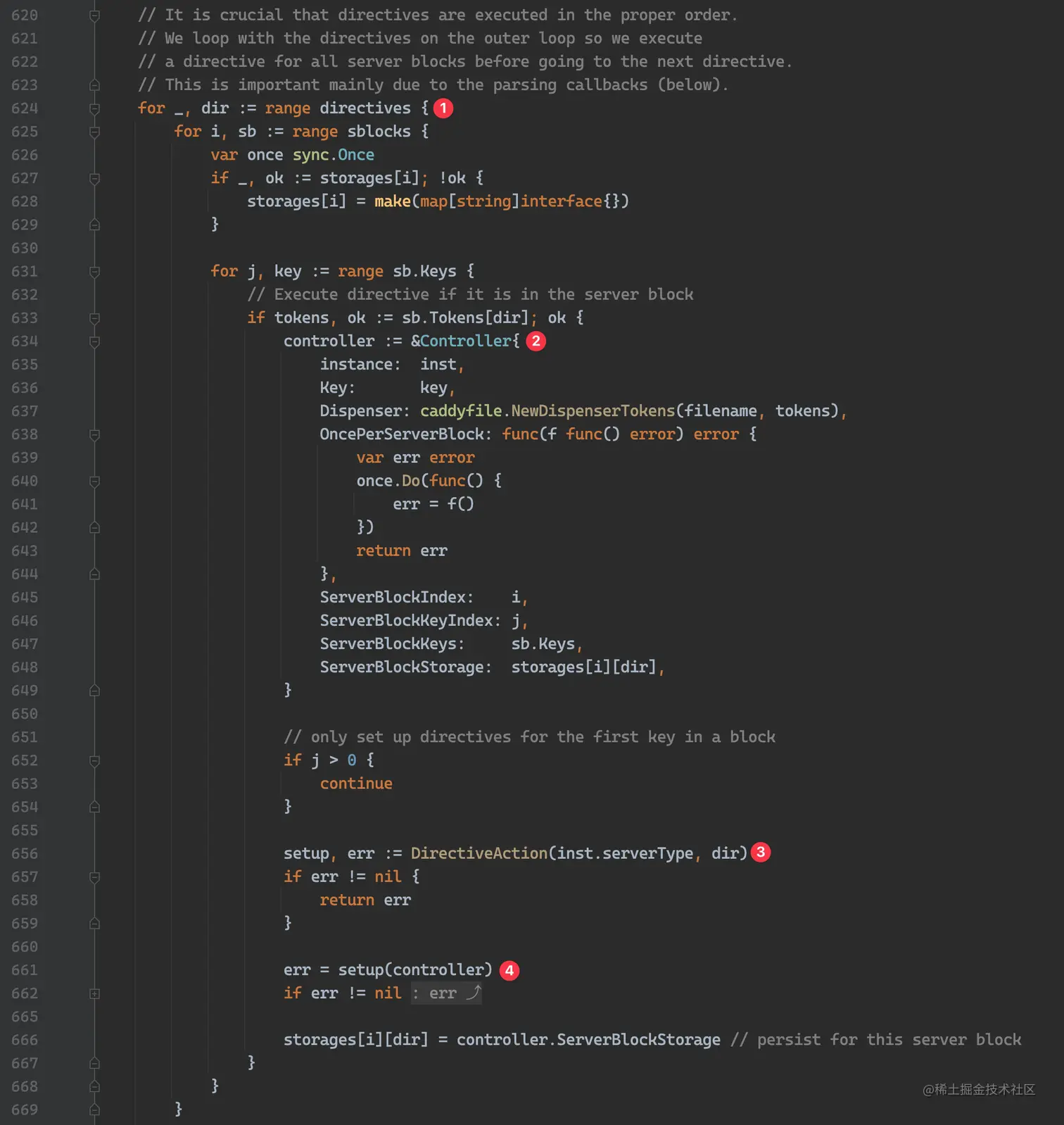 浅析 CoreDNS 的工作机制![](https://p3-juejin.byteimg.com/tos-cn-i-k - 掘金