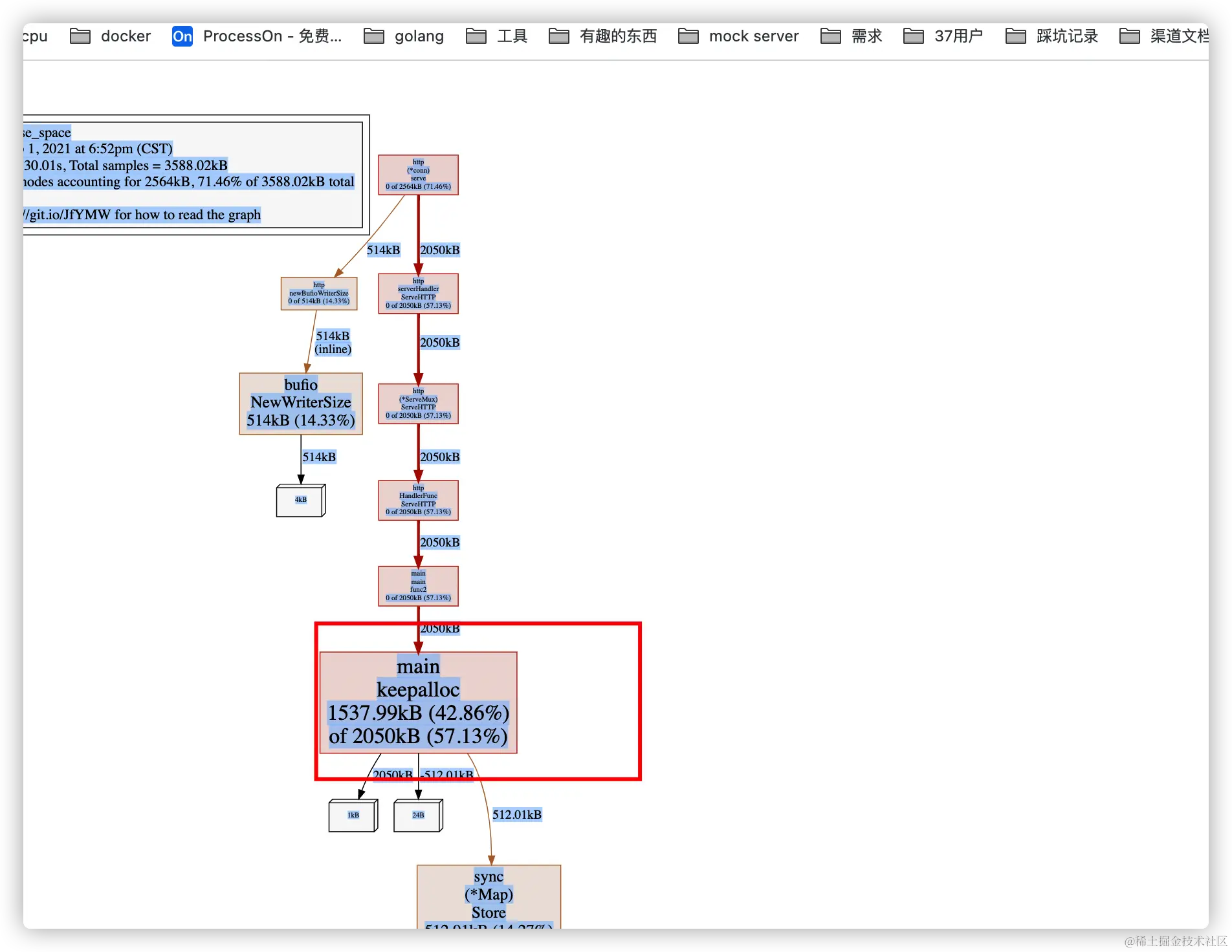 Golang GC浅析和性能分析工具pprof的结合使用GC是什么。golang的GC是怎么样的？我们可以怎么通过调优来 - 掘金