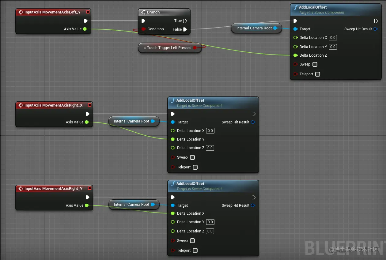 [UE4] VR 基础功能实现：视野移动与 Stereolayer UI1.配置启动项 1.在电脑上下载 Steam，S - 掘金