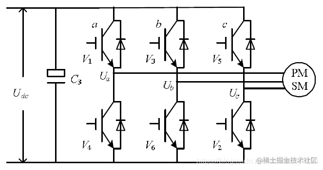FOC算法入门详解 - 掘金