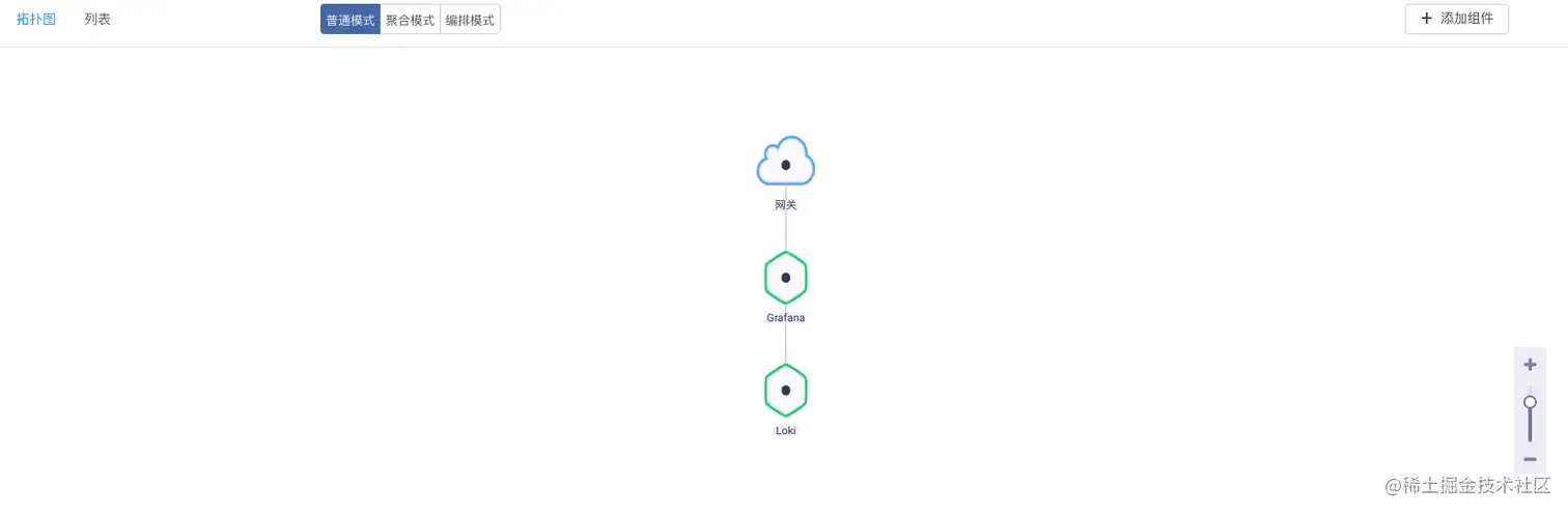 10分钟学会使用 Loki 日志聚合系统loki 是一个由grafana Labs 开发的开源日志聚合系统，旨在为云原生 掘金