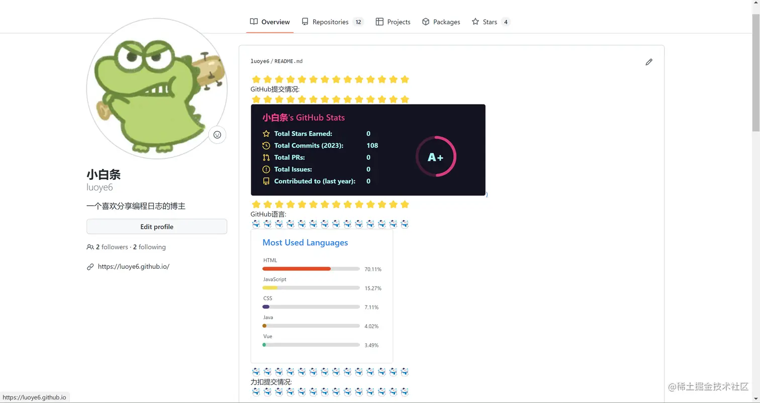 GitHub个人主页美化教程（详细版)(快速上手)GitHub个人主页美化教程详细版（建议先熟悉markdown文件语法 - 掘金
