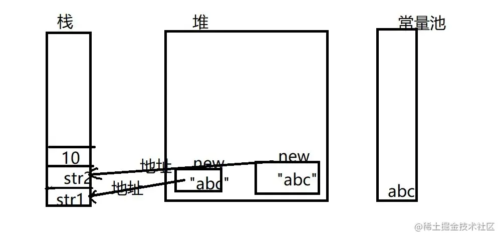 Java Advanced Notes Ii Application Classes Moment For Technology