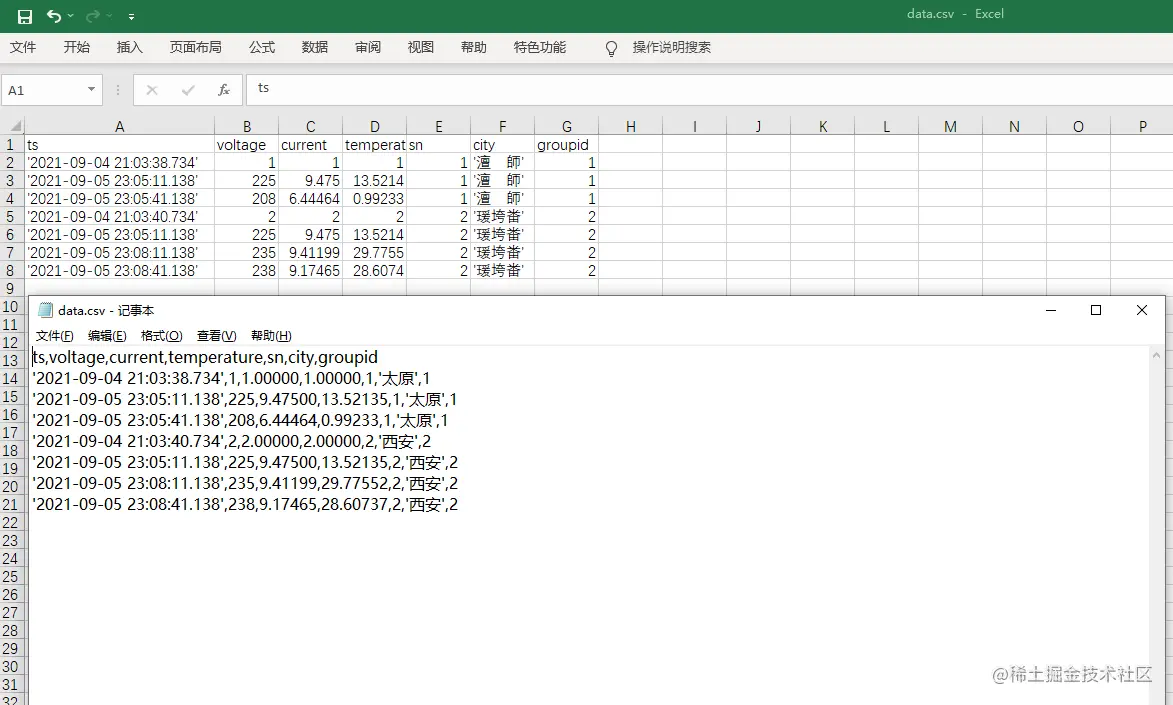 12-TDengine数据迁移：导入与导出背景 对于数据库的运维，免不了数据迁移，对数据库表进行导入与导出； TDeng - 掘金
